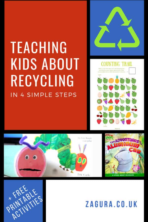 How to teach children about recycling – FREE activities » Raluca Zagura ...