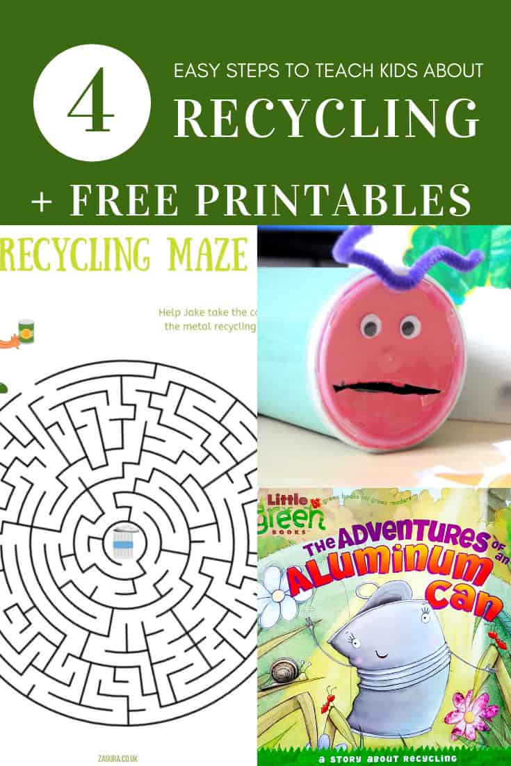 How to teach children about recycling – FREE activities » Raluca Zagura ...